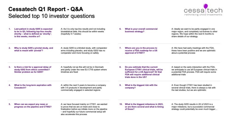 First quarter report Q1-2023 with Q&A - Releases - Cessatech